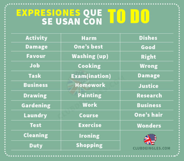 ¿Cuáles son las diferencias de MAKE y DO en inglés? [Video 3 minutos]